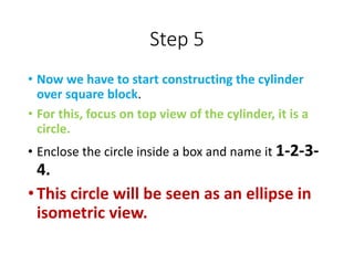 Isometric view of combination of solids: Cylinder resting centrally ...