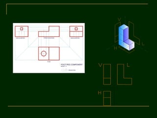 Isometric views | PPT | Drawing and Sketching | Arts and Crafts