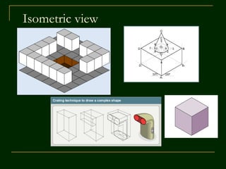 Isometric views | PPT