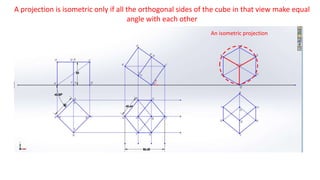 Isometric views Machine Drawing IIT kgp .pptx