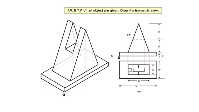 Isometric views Machine Drawing IIT kgp .pptx