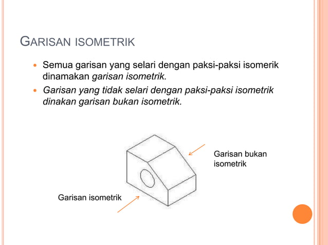 Isometrik | PPTX