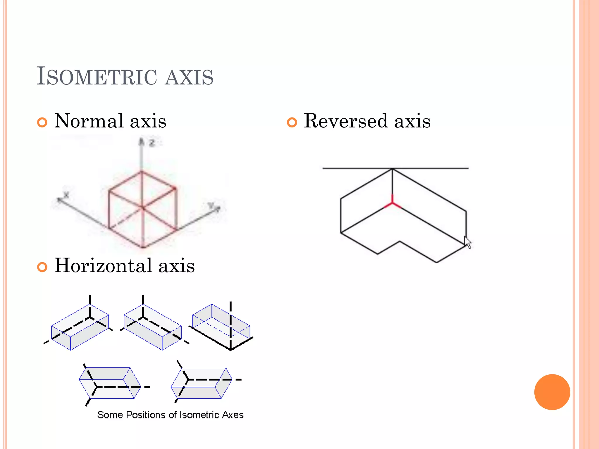 Isometric drawing | PDF