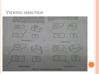 Isometric drawing | PDF