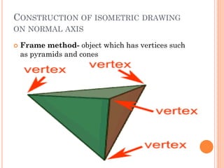 Isometric drawing | PDF