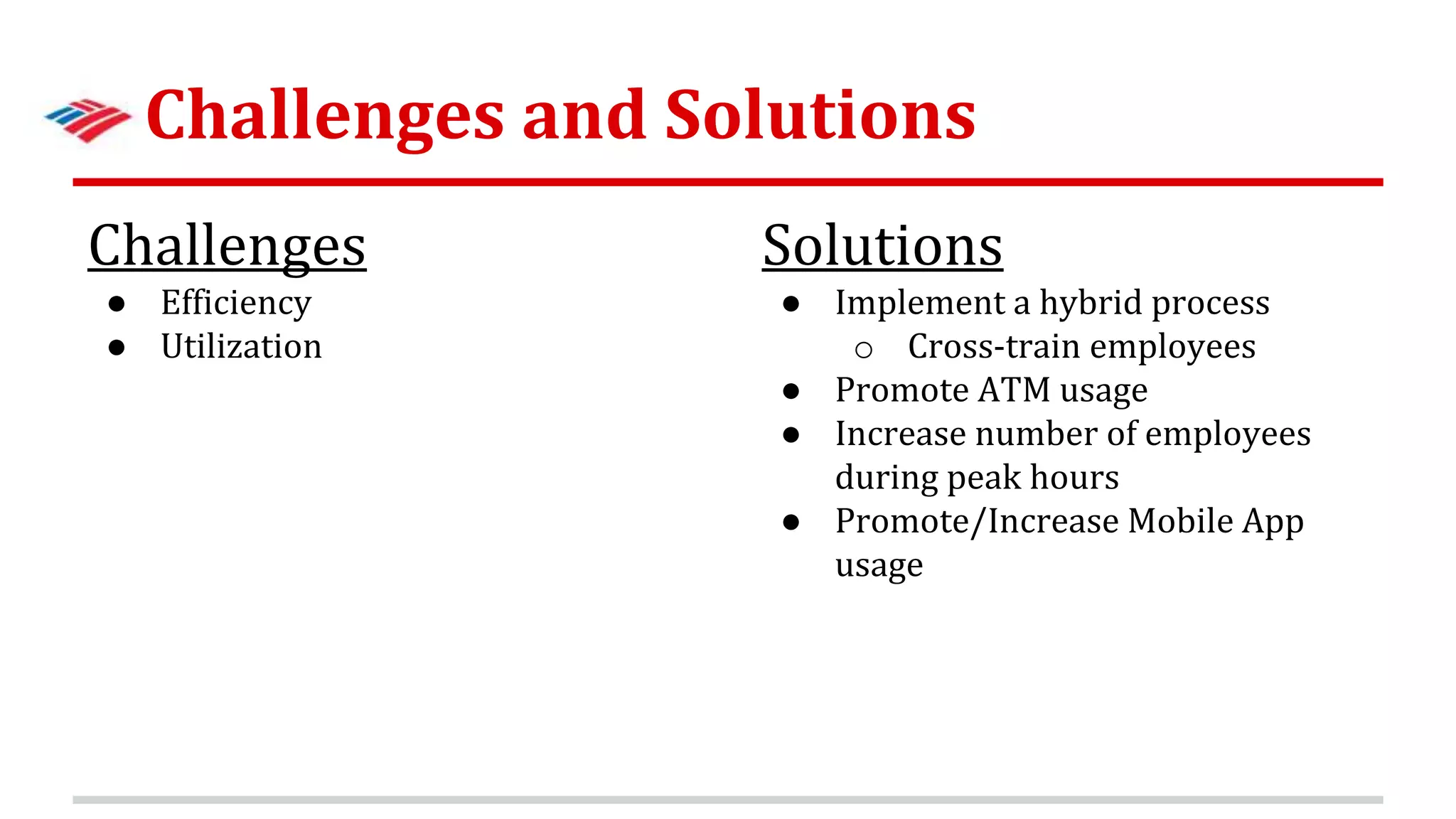 Operation Management final presentation | PPTX