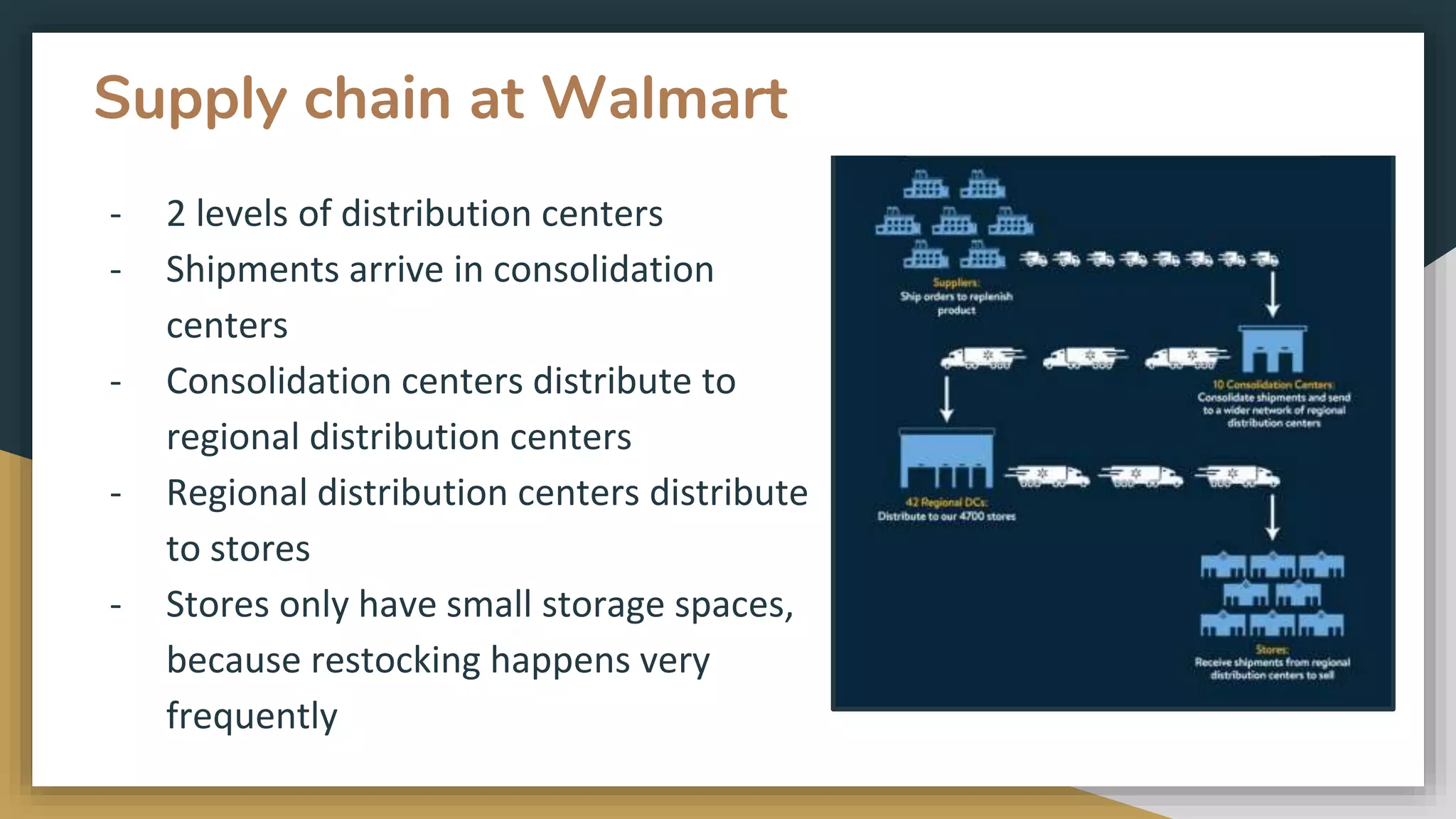 Walmart inventory system analysis | PPTX