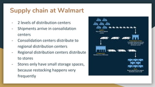 Walmart inventory system analysis | PPTX