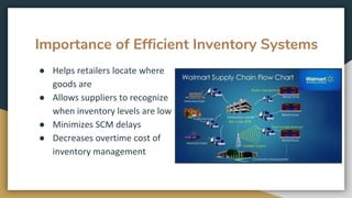 Walmart inventory system analysis | PPTX