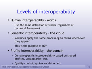 ISO MLR semantics | ODP