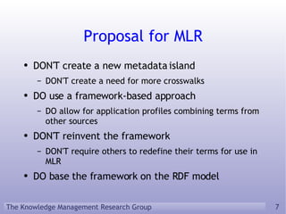 ISO MLR semantics | ODP