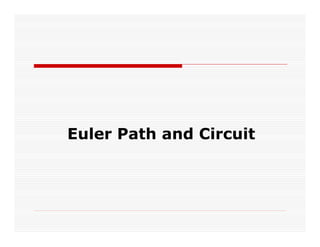 ISOMORFISME, CONNECTIVITY EULER HAMILTON.pdf