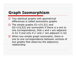 ISOMORFISME, CONNECTIVITY EULER HAMILTON.pdf