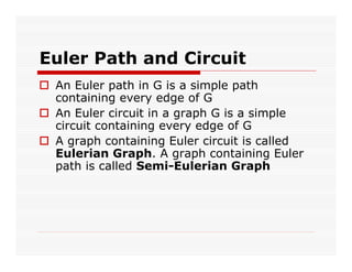 ISOMORFISME, CONNECTIVITY EULER HAMILTON.pdf