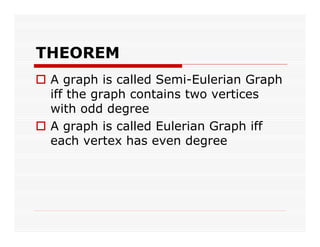 ISOMORFISME, CONNECTIVITY EULER HAMILTON.pdf