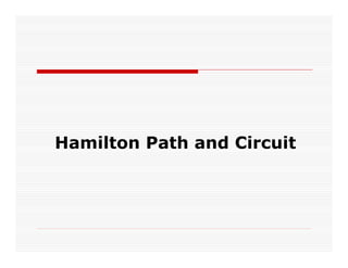 ISOMORFISME, CONNECTIVITY EULER HAMILTON.pdf
