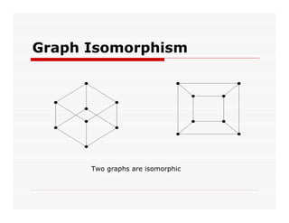ISOMORFISME, CONNECTIVITY EULER HAMILTON.pdf