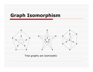 ISOMORFISME, CONNECTIVITY EULER HAMILTON.pdf