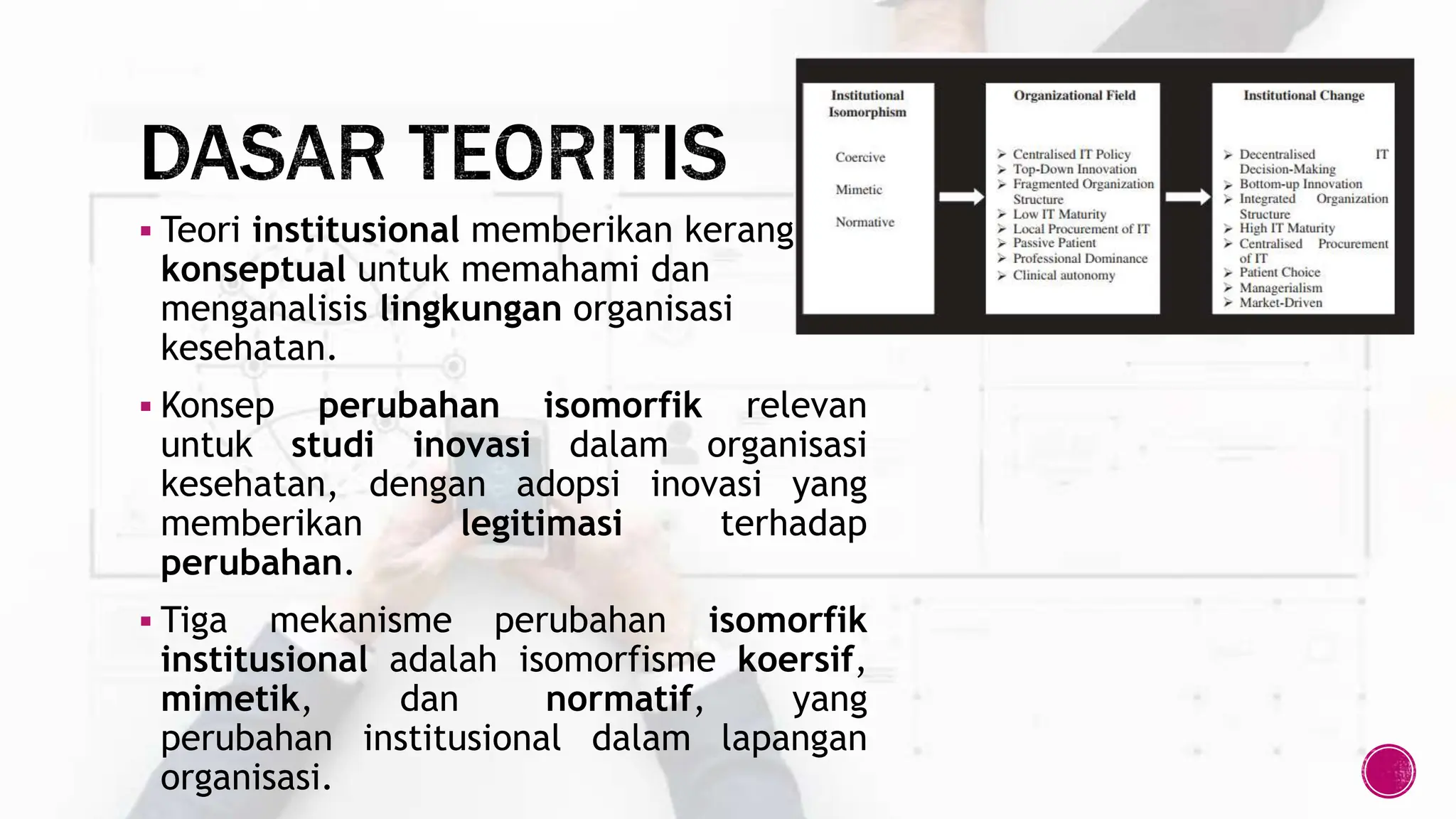 Isomorfisme dan perubahan kelembagaan.pptx