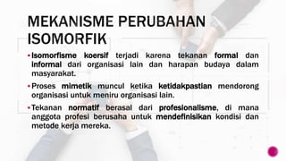 Isomorfisme dan perubahan kelembagaan.pptx