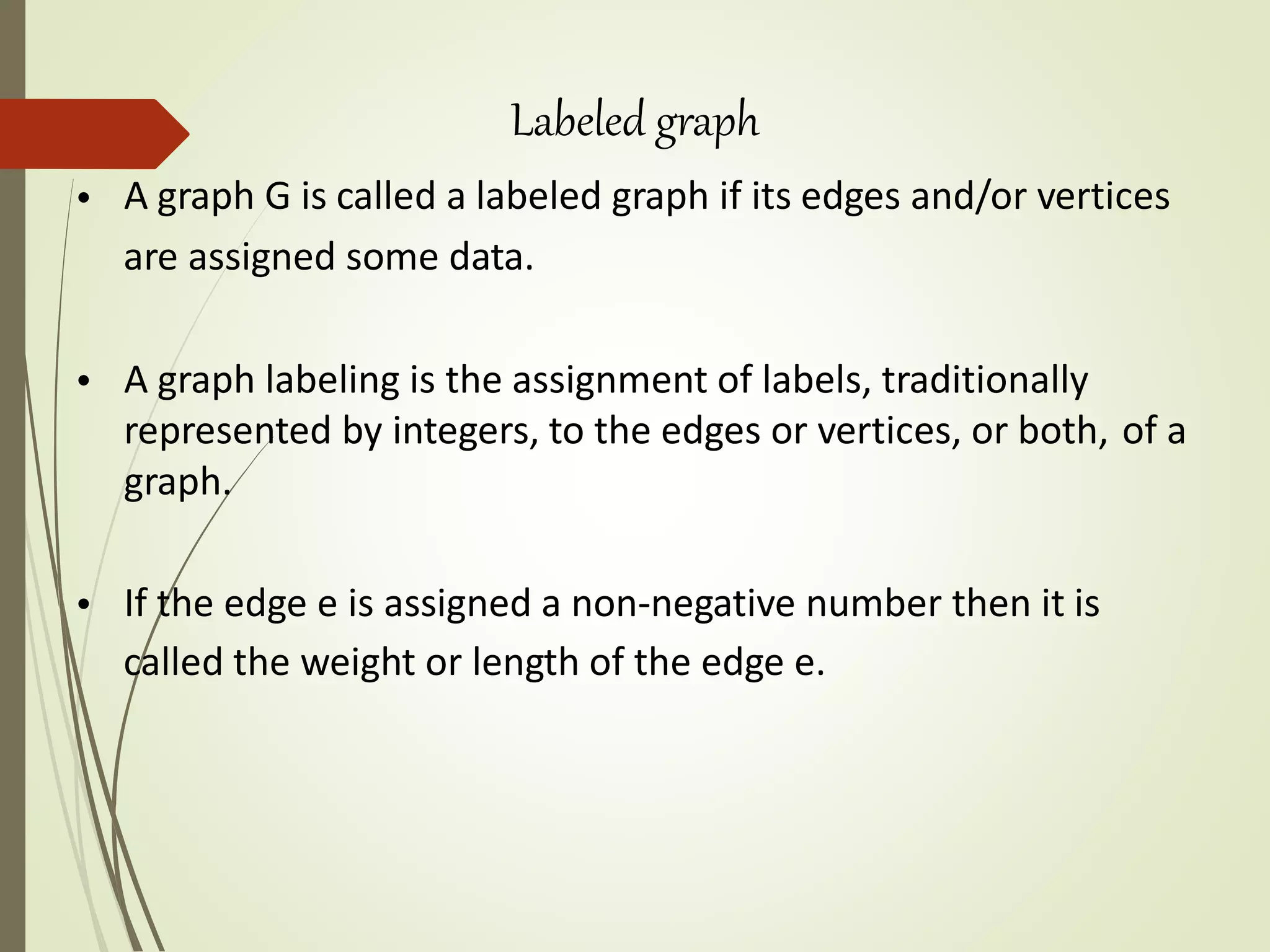 Isomorphic graph | PPTX