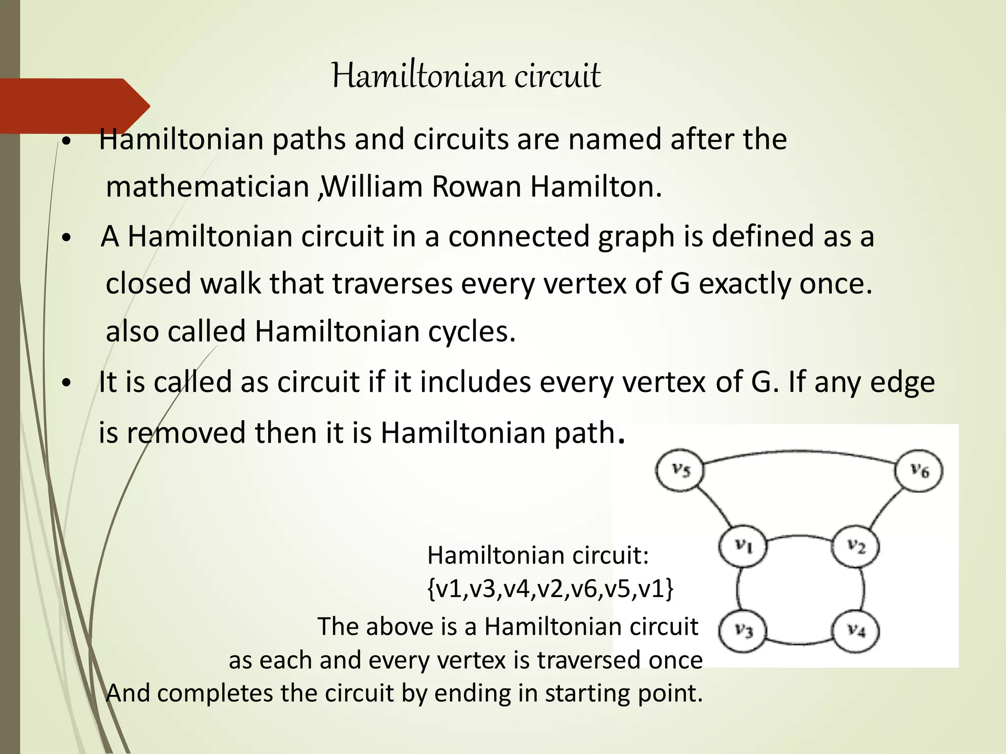 Isomorphic graph | PPTX