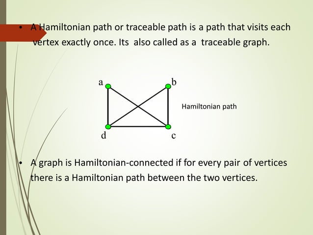 Isomorphic graph | PPTX