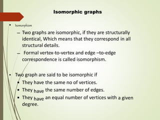 Isomorphic graph | PPTX