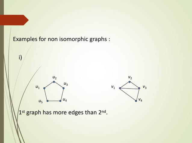 Isomorphic graph | PPTX