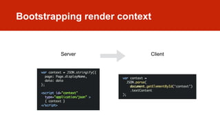 Isomorphic react in real life | PPT