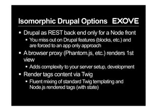 Isomorphic server side rendering with Twig | PDF | Web Development | Internet