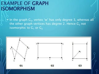 Isomorphism Graph | PPTX