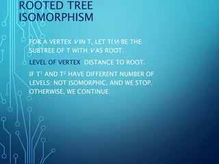 Isomorphism Graph | PPTX
