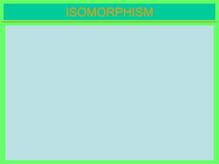 ISOMORPHISM & POLYMORPHISM.ppt
