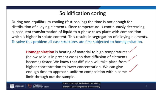 ISOMORPHOUS SYSTEM AND NON-EQUILIBRIUM CORING.pptx | Chemistry | Science