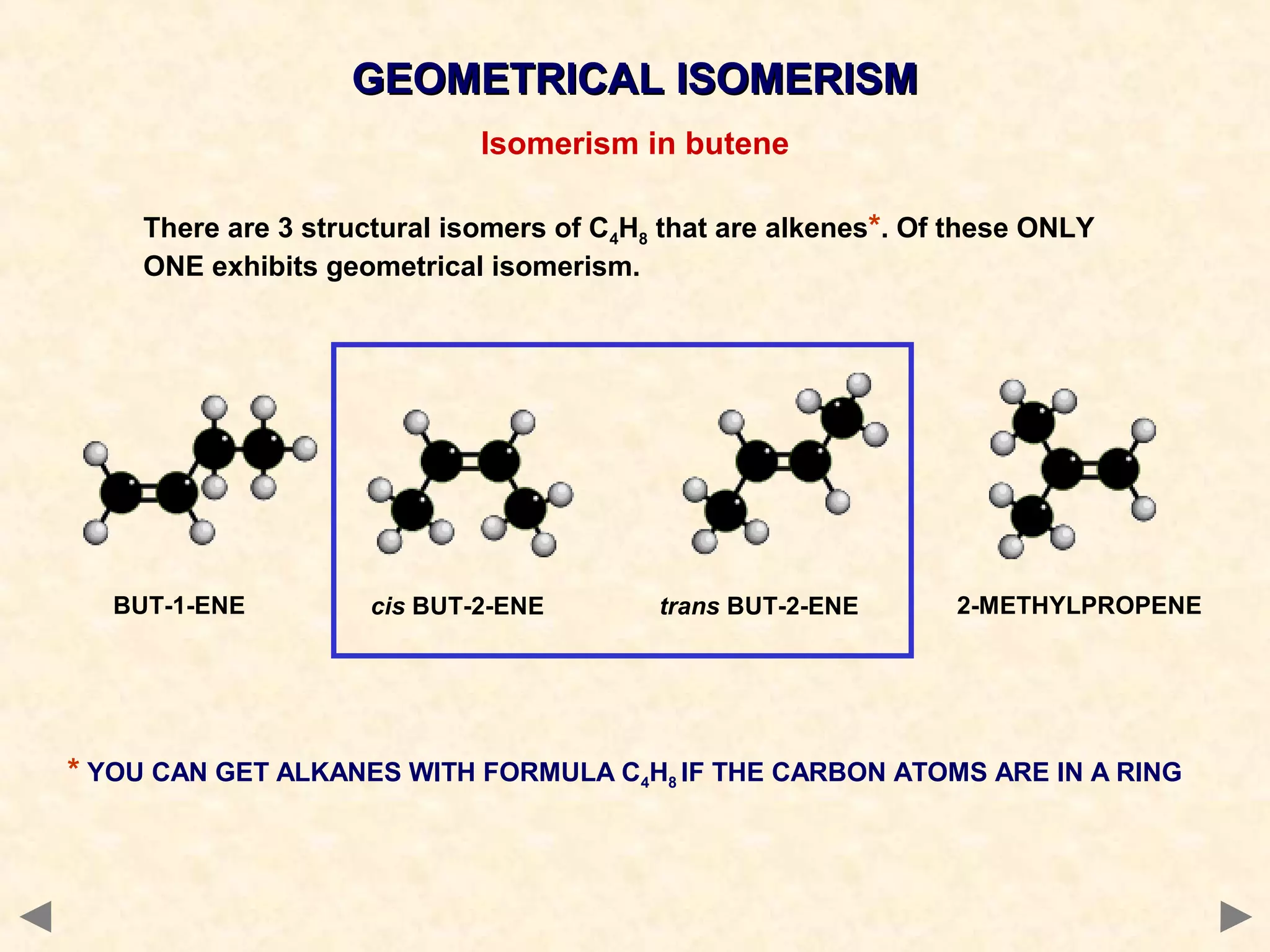 Isomerism | PPS