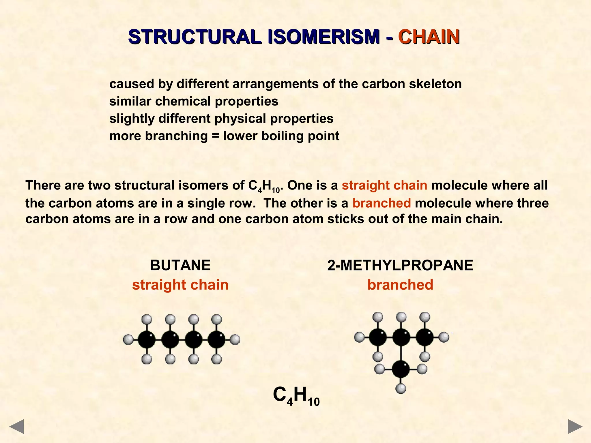 Isomerism | PPS