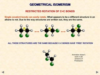 Isomerism | PPS