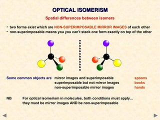 Isomerism | PPS