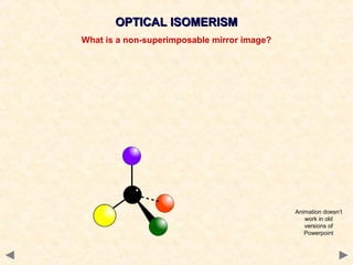 Isomerism | PPS