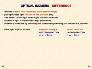 Isomerism | PPS