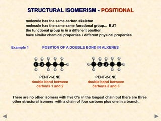 Isomerism | PPS