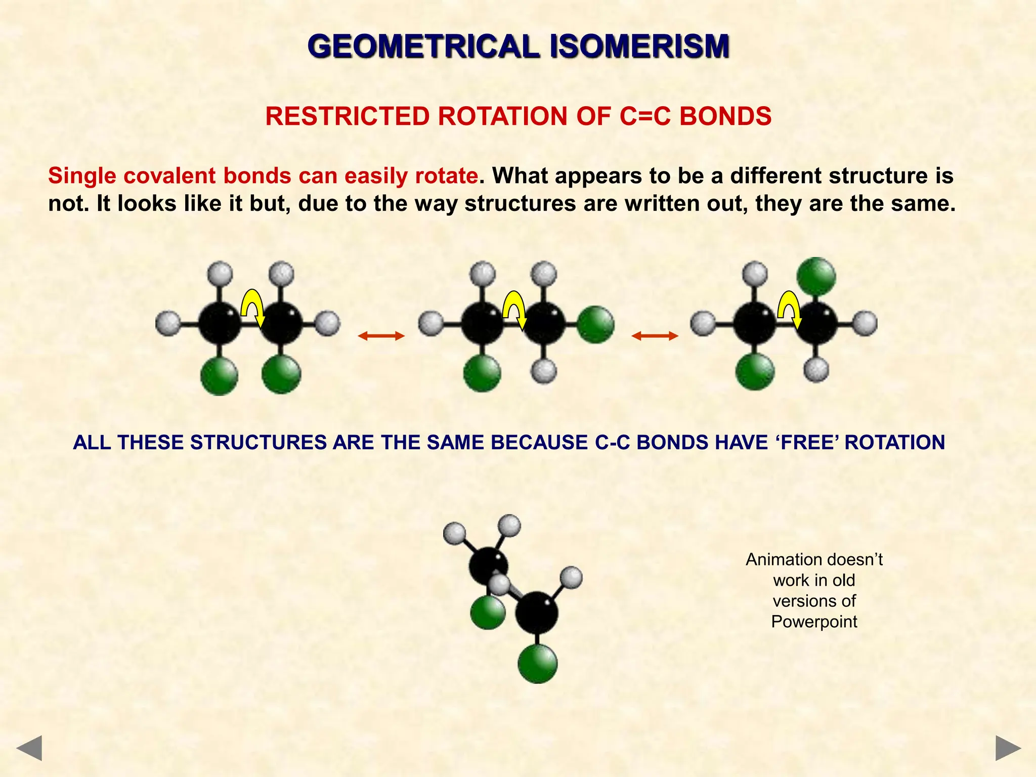 Isomerism and classification based on stereochemistry | PPT