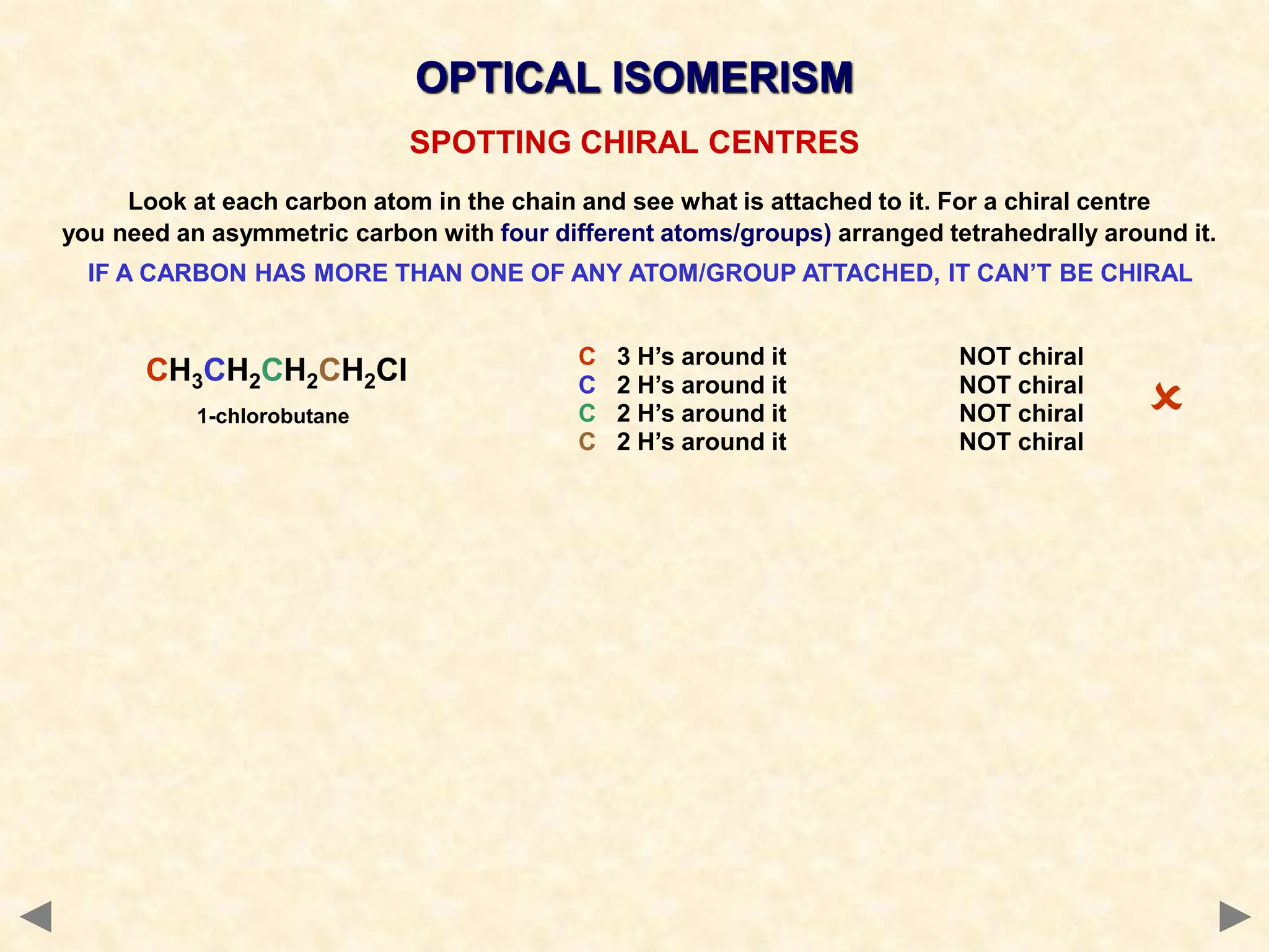 Isomerism And Classification Based On Stereochemistry Ppt