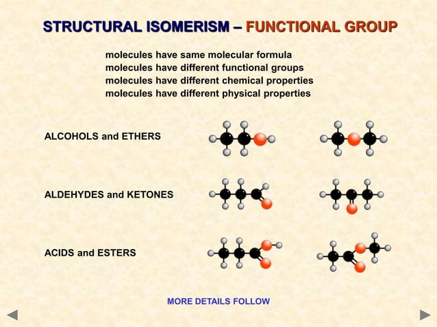 Isomerism and classification based on stereochemistry | PPT