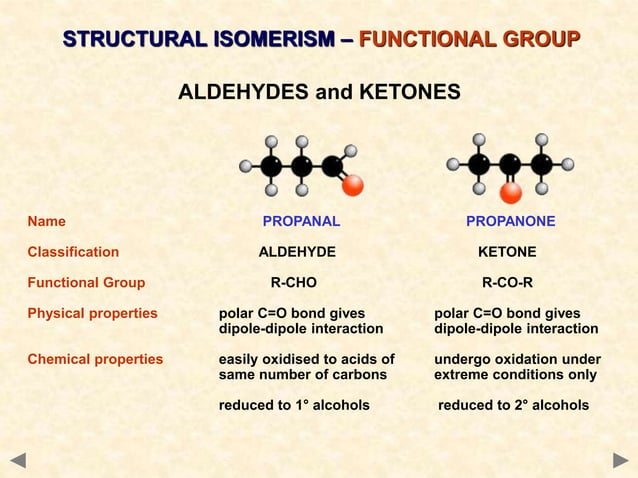 Isomerism and classification based on stereochemistry | PPT