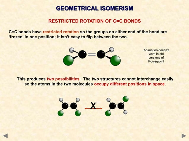 Isomerism and classification based on stereochemistry | PPT
