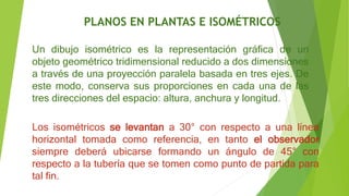 Isométricos.pptx