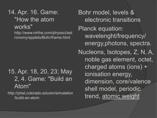 Is one better than two | PPTX
