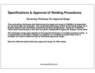 Iso new standards | PDF